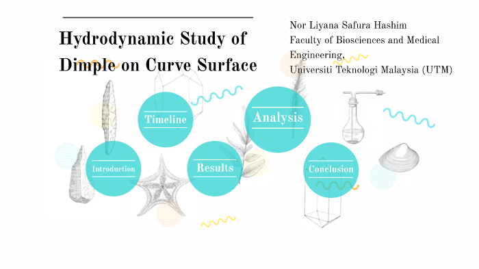 Hydrodynamic Study of Dimple on a Curve Surface by Nor Liyana Safura ...