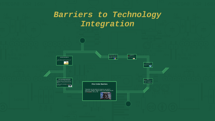 Barriers to Technology Integration by Drew Schoen on Prezi