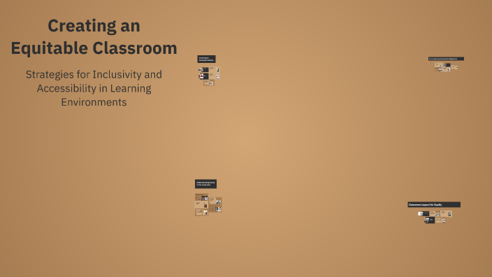 Creating an Equitable Classroom by Ryann Allen on Prezi