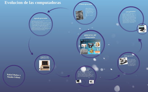 Evolucion de las computadoras by on Prezi