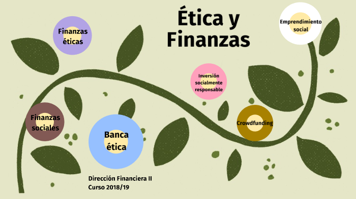 Tema 1 - Finanzas éticas - Dirección Financiera II by Noelia USC on Prezi