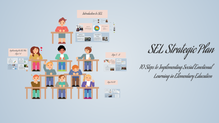 SEL Strategic Plan by Shara Sasmaz on Prezi