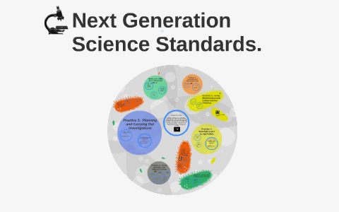 Next Generation Science Standards. by Robert Angelo on Prezi