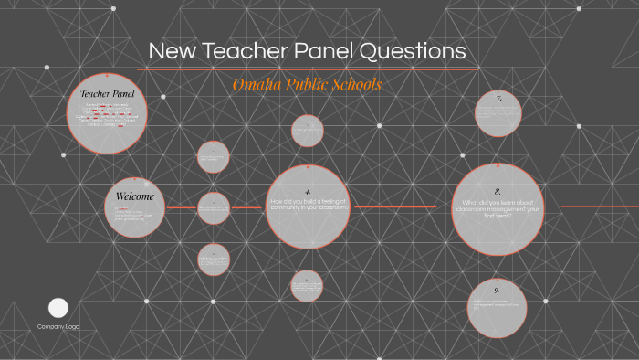 New Teacher Panel Questions by Joe Jacoby on Prezi