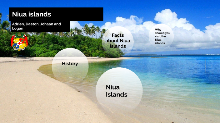 Niua islands by logan brown on Prezi