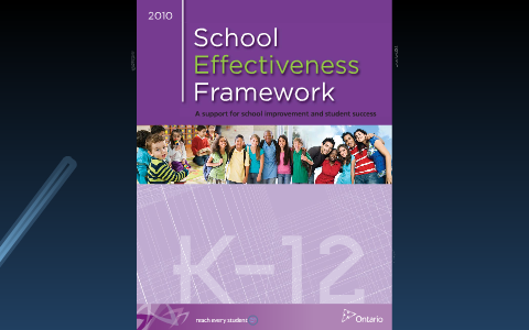School Effectiveness Framework Activity by Chad Guyitt on Prezi
