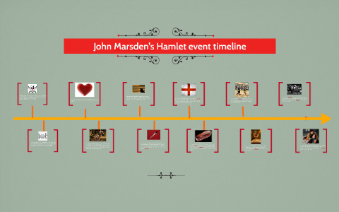 John Marsden's Hamlet event timeline by Connor Dann on Prezi