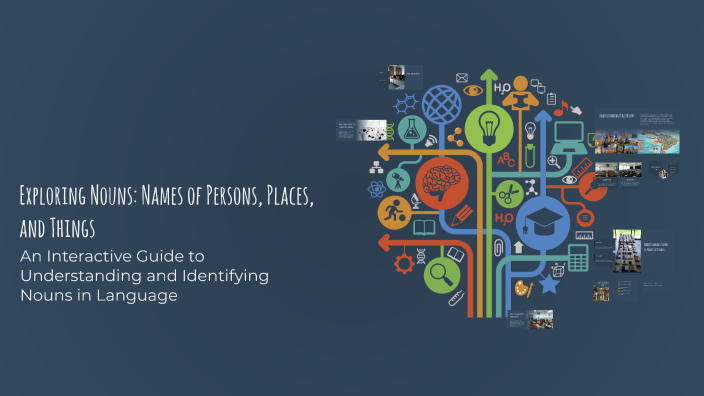 Exploring Nouns: Names of Persons, Places, and Things by Michelle Mae ...
