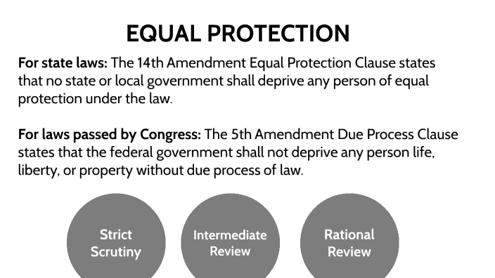 14th Amendment Equal Protection Clause by Chance Mitchell on Prezi