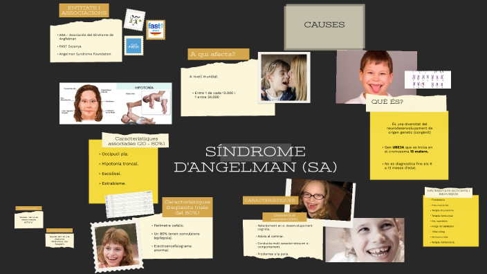 SÍNDROME D'ANGELMAN (SA) by orne tarín on Prezi