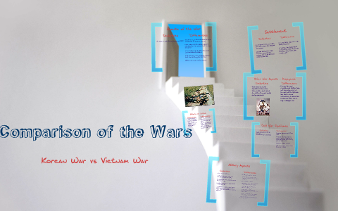 Comparison of the Korean War and Vietnam War by AJ Bohara on Prezi