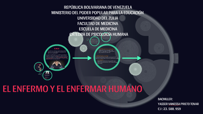 EL ENFERMO Y EL ENFERMAR HUMANO by yasser prieto on Prezi