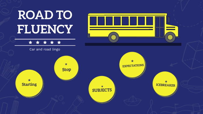 ROAD TO FLUENCY by Eduardo Santos on Prezi