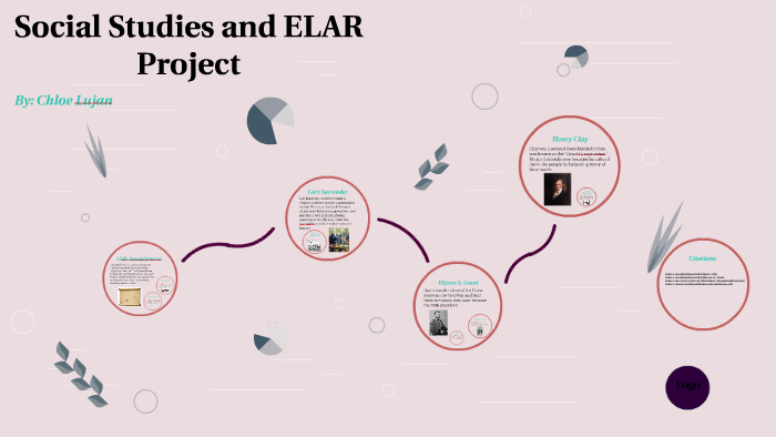 Social Studies and ELAR Project by Chloe Lujan on Prezi