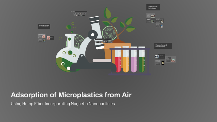 Adsorption of Microplastics from Air by Krishna Mathur on Prezi
