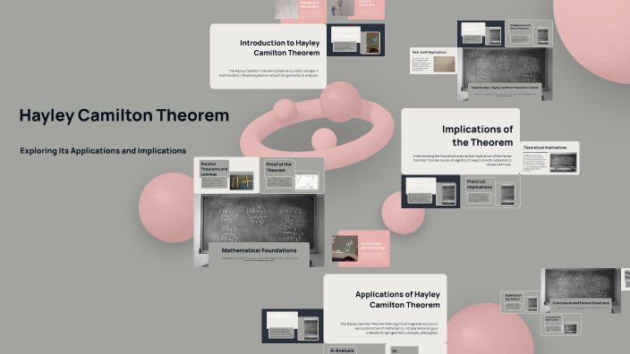 Hayley Camilton Theorem by aiswar pandian on Prezi