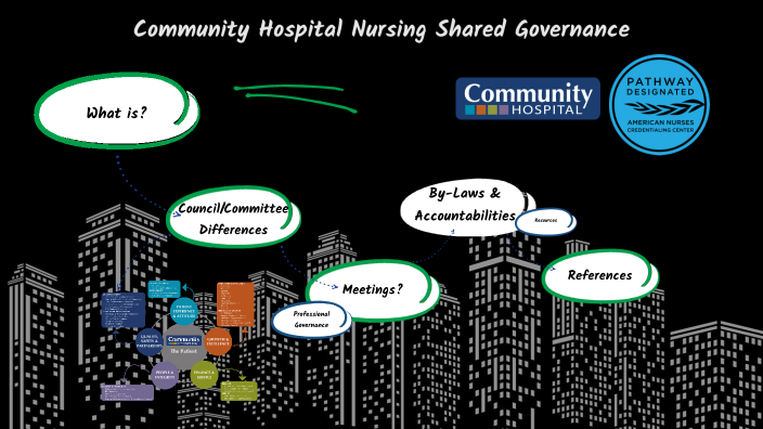 What is Community Hospital Shared Governance? by Jamie Tennyson on Prezi