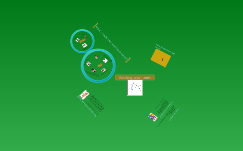 How to wash your hands by Collette Lemieux on Prezi