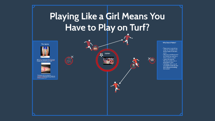Playing Like a Girl Means by Haley Kragness on Prezi