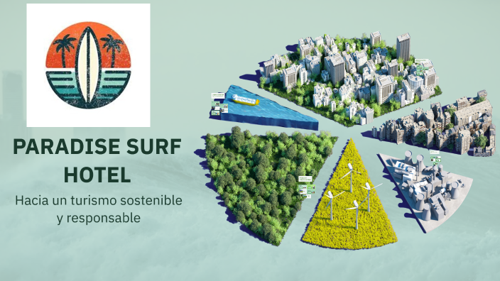 PARADISE SURF HOTEL by guillermo platero on Prezi