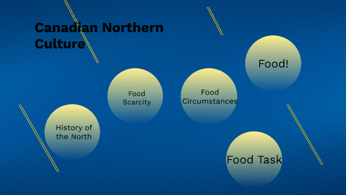 Northern Canadian Food Culture by Sonya Sidorkewicz on Prezi