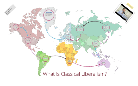 What is Classical Liberalism? by Lucas Fewins on Prezi