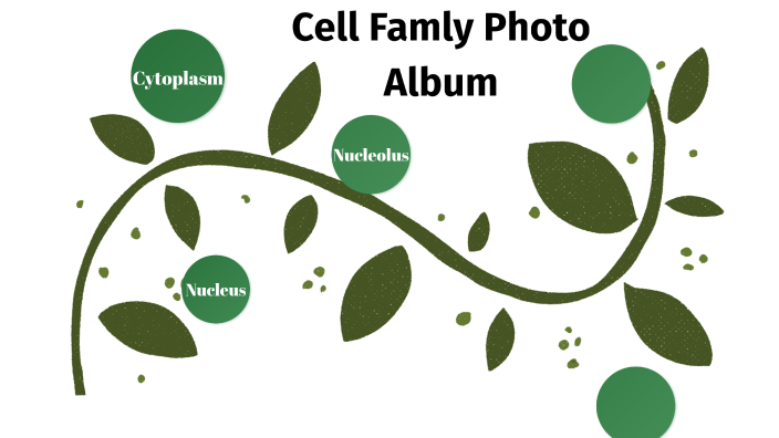 Cell Family Photo Album by Nevaeh Alston on Prezi