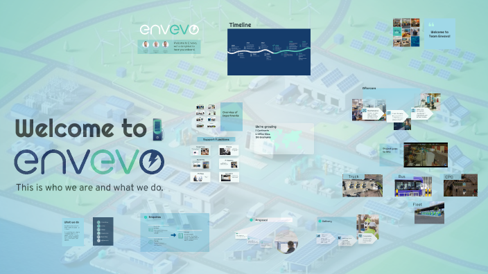 Onboarding Flow for New Employees at an EV Company by Jess Mather on Prezi