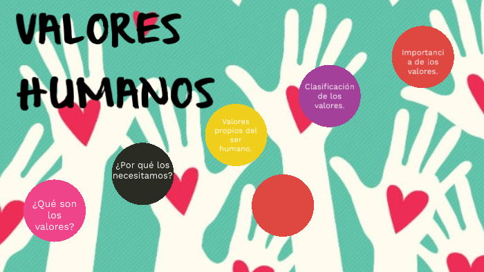 VALORES HUMANOS by Tatiana Gomez on Prezi