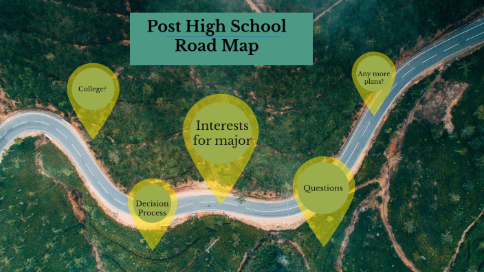 Road map for after high school by Price Magann on Prezi
