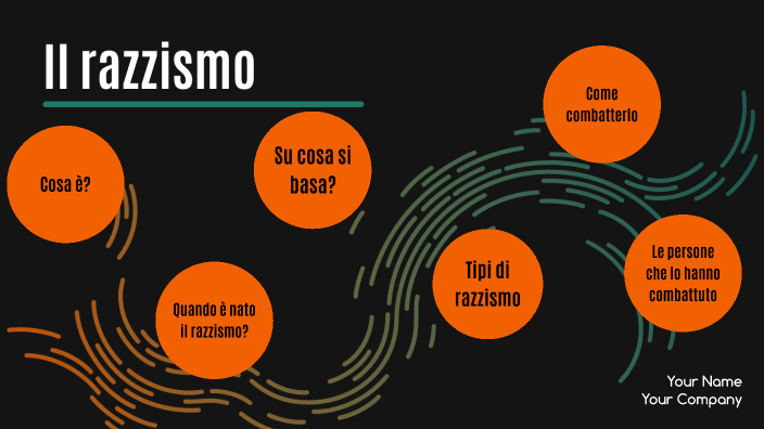 Il razzismo by Roberta Caruso on Prezi