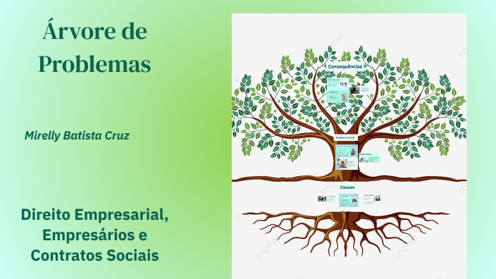 Árvore de Problemas by Mirelly Batista Cruz on Prezi