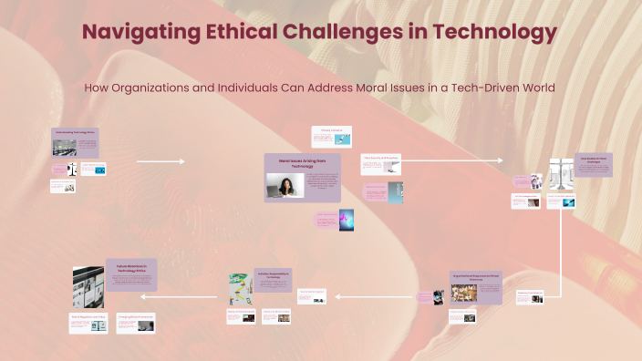 Navigating Ethical Challenges in Technology by laura flood on Prezi