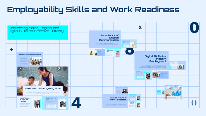 Employability Skills and Work Readiness by Every City on Prezi