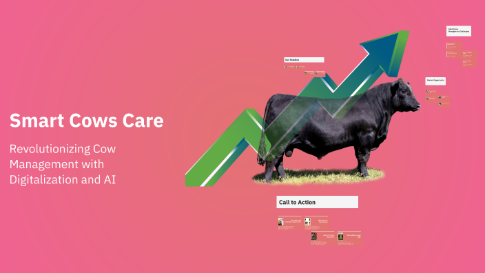 Smart Cows Care by Iser tech on Prezi