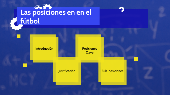 Las posiciones en en el fútbol by Juan Manuel Rodríguez Castro on Prezi