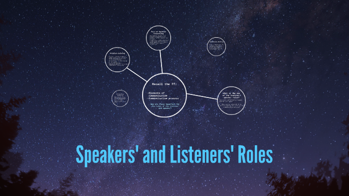 Speaker and Listener Roles by Judith Daguman on Prezi