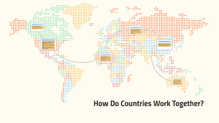 How Do Countries Work Together? by Rachel Schulik on Prezi