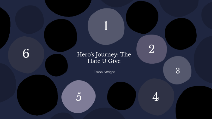 Hero's Journey: The Hate U Give by emoni wright on Prezi