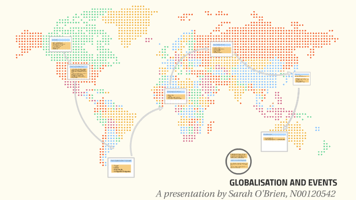 GLOBALISATION & EVENTS by Sarah Flozey O'Brien on Prezi