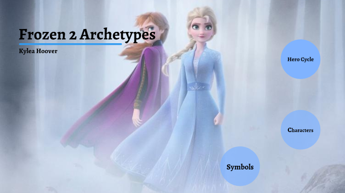 Frozen 2 Archetypes by Kylea Hoover on Prezi