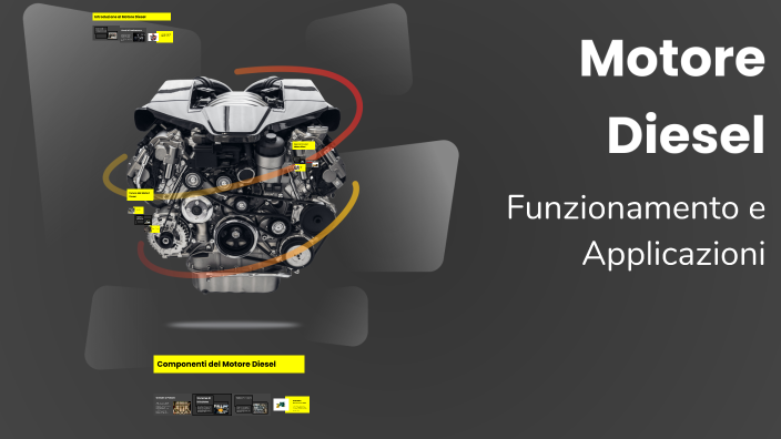 motore diesel by Emma Vella on Prezi