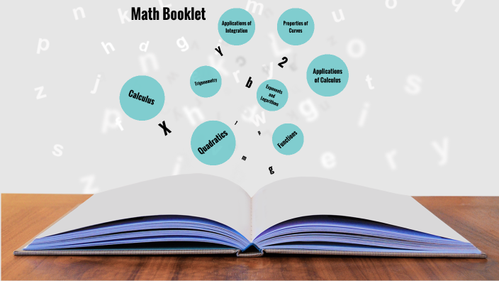 CPT - Advanced functions by Sadeed Musabbir on Prezi