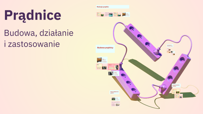 Prądnice by Jakub Janczura on Prezi