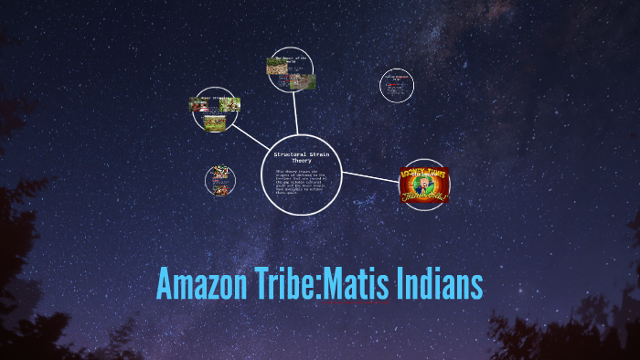 Amazon Tribe:Matis Indians by Jared van Lith on Prezi