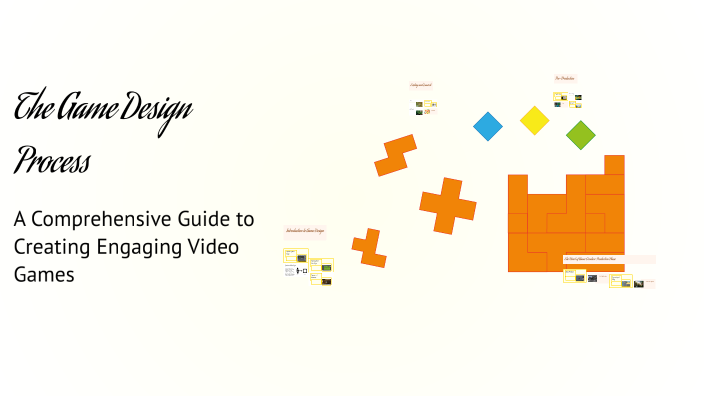The Game Design Process by acis 2025 on Prezi