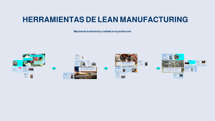 HERRAMIENTAS DE LEAN MANUFACTURING by ROCIO LOPEZ on Prezi