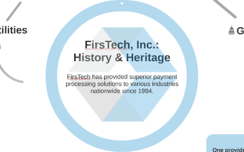 FirsTech, Inc. - History & Heritage by Busey Communications on Prezi