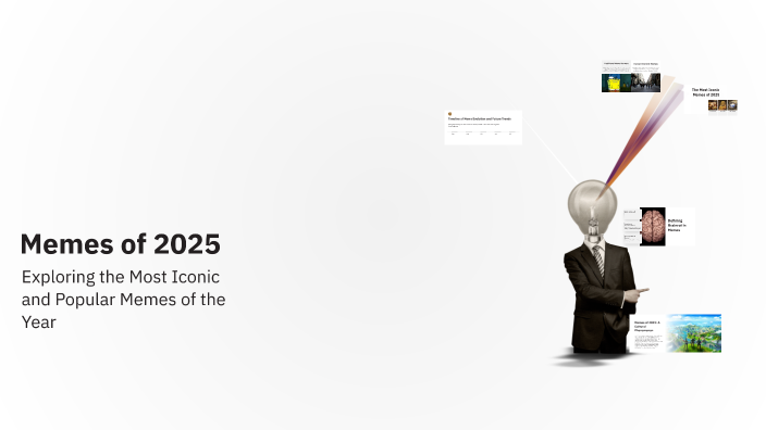 Memes of 2025 by v s on Prezi