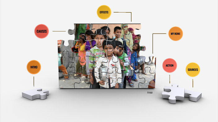 Child Poverty PSA by India D Sachar on Prezi
